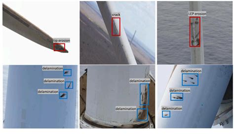 深度学习框架目标检测算法yolov8模型训练风力发电叶片缺陷检测数据集 ，通过训练的权重，如何建立深度学习风电叶片缺陷检测系统风机叶片识别