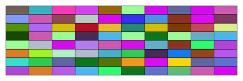 Plot How To Make And Fill Rectangles In R Stack Overflow