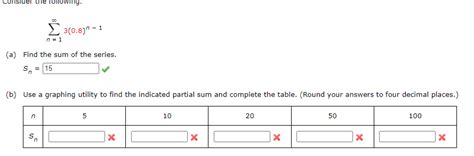 Solved N N A Find The Sum Of The Series Sn B Chegg Com