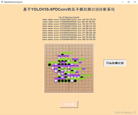 Yolov5s融合spd Conv用于提升小目标和低分辨率图像检测性能实践五子棋检测识别togethercz的博客 Csdn博客