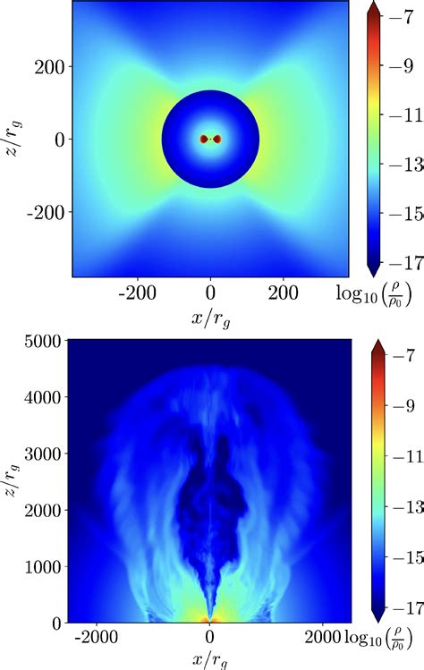 Figure 1 From Afterglows From Binary Neutron Star Post Merger Systems Embedded In Agn Disks