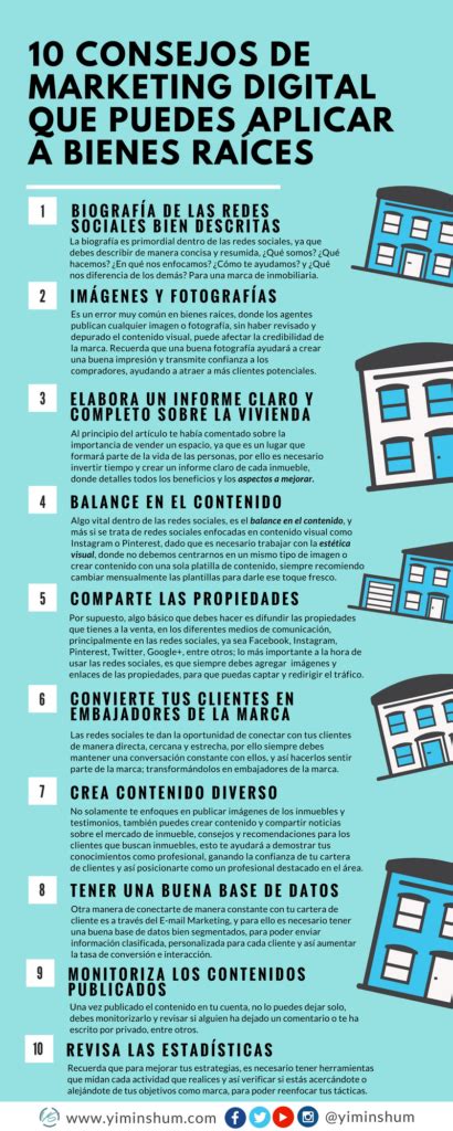 10 consejos de marketing digital que puedes aplicar a bienes raíces