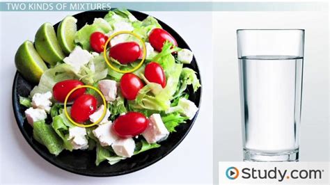 Mixtures Of Elements Compounds Types Examples Lesson Study Com