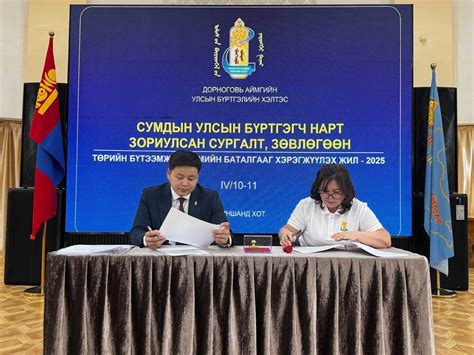 2025 ОНД ХЭРЭГЖҮҮЛЭХ АРГА ХЭМЖЭЭНИЙ ГҮЙЦЭТГЭЛИЙН ТӨЛӨВЛӨГӨӨ БАТЛАГДЛАА Дорноговь аймгийн улсын