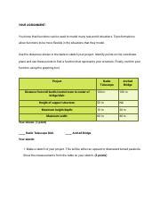 Course Hero Google Docs Pdf YOUR ASSIGNMENT You Know That Functions Can Be Used To Model
