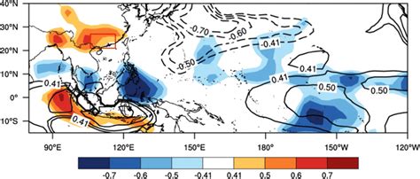 Spatial Distributions Of Time Lagged Correlation Coefficients