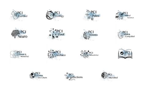 PeerJ And Peer Community In PeerJ Blog