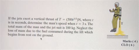 Solved If The Jets Exert A Vertical Thrust Of T
