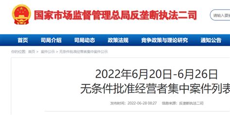 2022年6月20日 6月26日无条件批准经营者集中案件列表手机新浪网