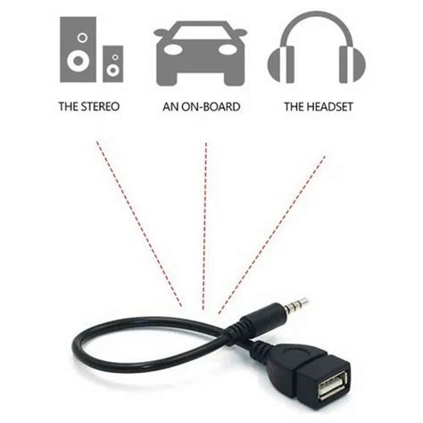 Mm Male Audio AUX Plug To USB Female Adapter Cable Cord For Car AUX Port At Rs C P