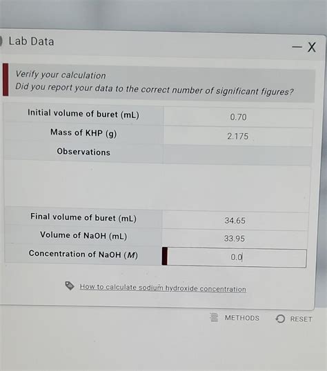 solved lab data x verify your calculation did you report