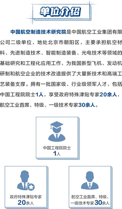 中国航空制造技术研究院