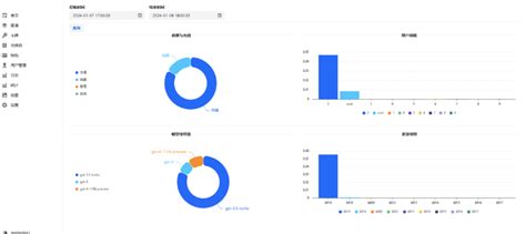 【开源推荐】基于one Api与new Api的基础上进行二次开发的chat Api Php学习网