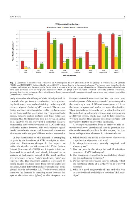 Vpr Bench An Open Source Visual Place Recognition Evaluation Framework