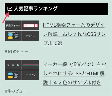Wordpress Popular Posts Css