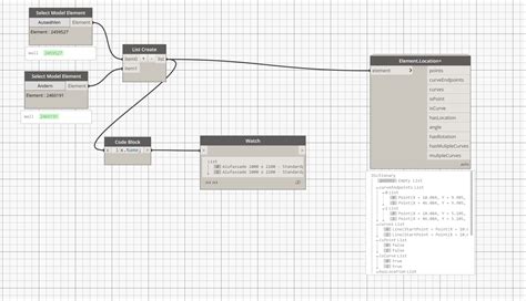element location is giving null values packages dynamo