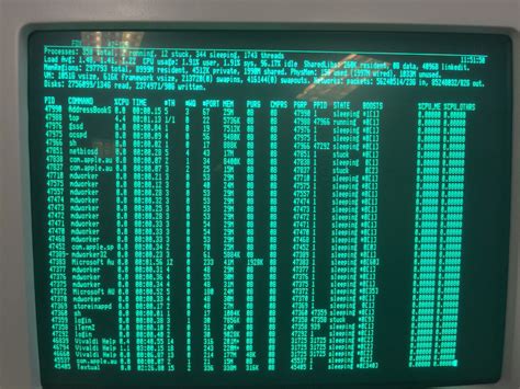 Macos Serial Console Login On OSX Super User