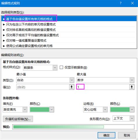 Excel中利用条件格式制作迷你图 正数办公