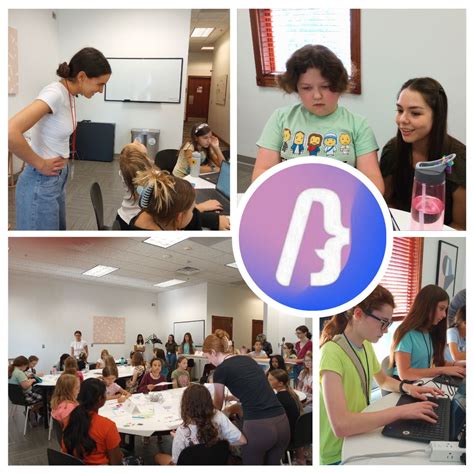 Girls Code Lincoln On Linkedin Girlscodelincoln Girlsinstem Codingcommunity Goalsetting