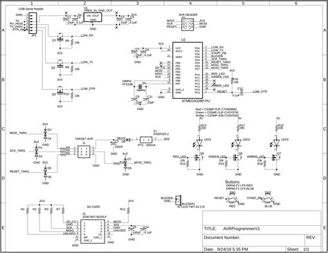 AVR Programmer Kevin Darrah Wiki