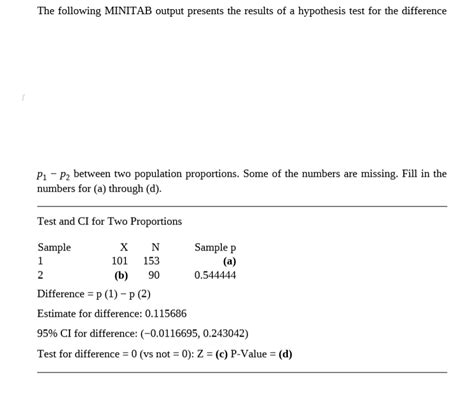 answered the following minitab output presents the results of a