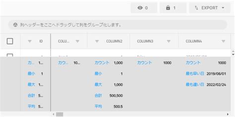 Igx Grid Toolbar Height For Displaydensity Compact Is The Same As The One For