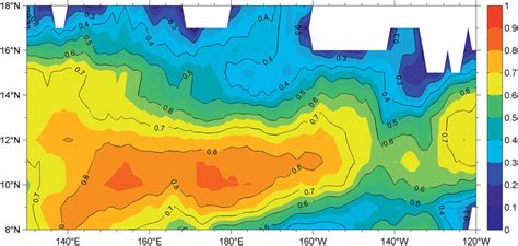 The Spatial Distribution Of Linear Correlation Coefficients Values Download Scientific Diagram