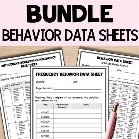 Choosing The Best Behavior Data Collection Method Matching Needs To Behaviors