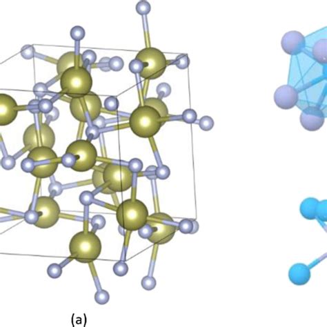 Rock Salt Crystal Structure Of Hfn And Zrn A Local Environment Of
