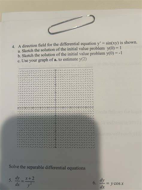 Solved A Direction Field For The Differential Equation Chegg