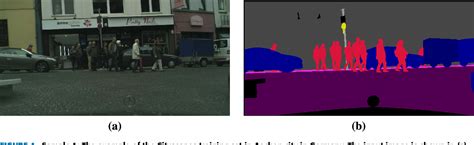 Figure 4 from The Bangkok Urbanscapes Dataset for Semantic Urban Scene Understanding Using ...