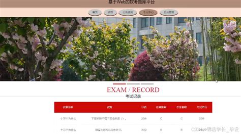 基于nodejsvue基于web的软考题库平台 开题源码程序论文 计算机毕业设计 Csdn博客