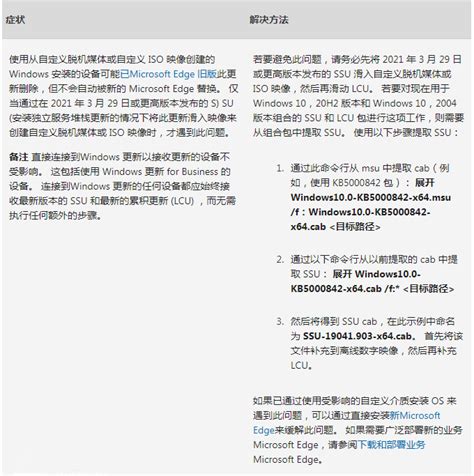 Win10 20h221h122h2kb5020030推送啦！附更新日志及下载 纯净之家