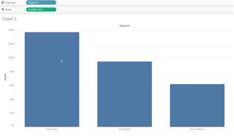 How To Add Custom Shapes The Data School Down Under