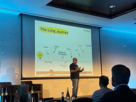 Leadzai On Linkedin Siindaconference Startup Startups
