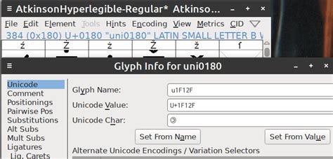 An Update To The Atkinson Hyperlegible Font Terence Edens Blog