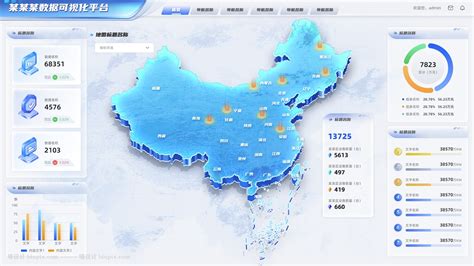 能源浅色数据可视化大屏模板大数据中国地图psd格式 喵设计