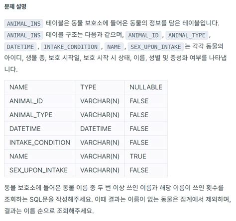 프로그래머스 Mysql 동명 동물 수 찾기 프로그래머스 Mysql 동명 동물 수 찾기