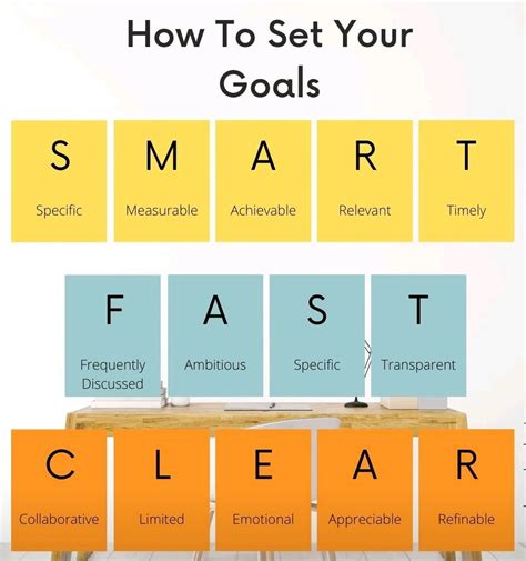 Ganesh S Posted On Linkedin