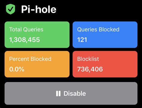 What Am I Doing Wrong Any Specific Good Blocklists For Germany I Feel I‘m Missing Out On Soooo