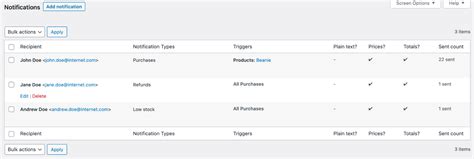 Advanced Notifications Woocommerce Marketplace