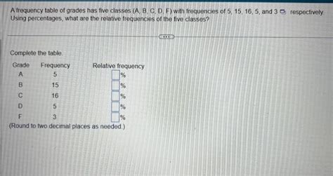 Solved A Frequency Table Of Grades Has Five Classes A B Chegg