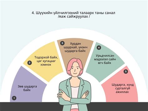 АРХАНГАЙ АЙМАГ ДАХЬ ШҮҮХИЙН ТАМГЫН ГАЗАР