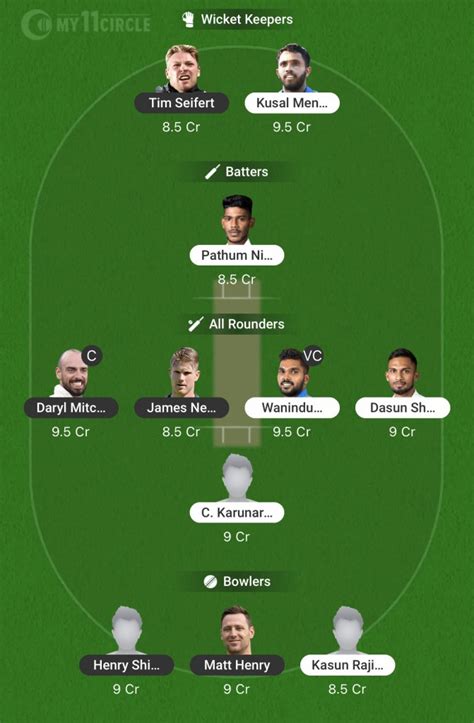 New Zealand Vs Sri Lanka 1st T20i 2023 Fantasy Team Probable