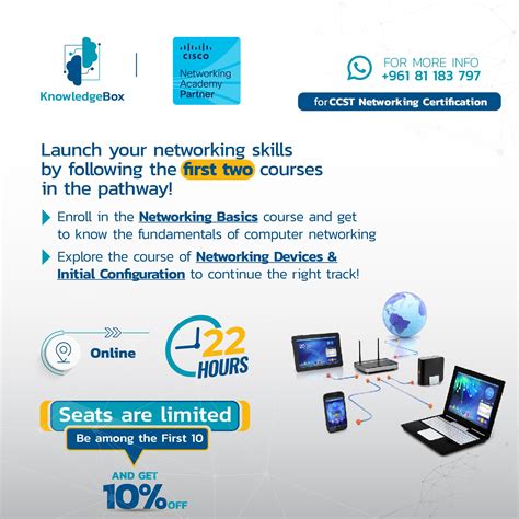 Knowledgebox Me Tripoli