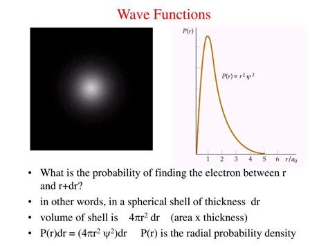 Ppt Quantum Theory Of Atoms Powerpoint Presentation Free Download Id 3752014