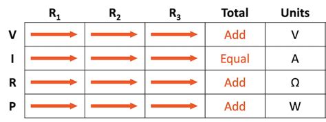 Series And Parallel Circuit Formula