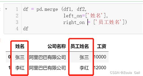 Python pd merge 函数介绍全