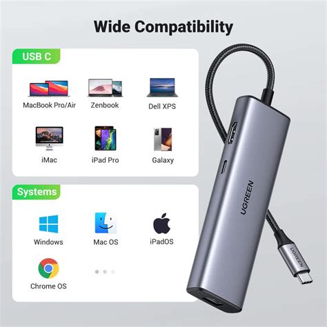 Ugreen 7 In 1 Usb C Hub 4k 30hz Hdmi Rj45 Ethernet Ugreen Uk