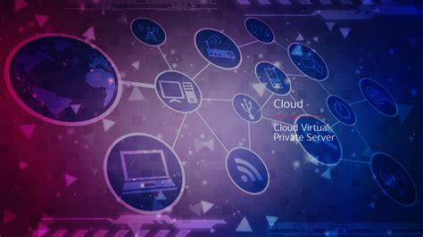 Cloud Virtual Private Server